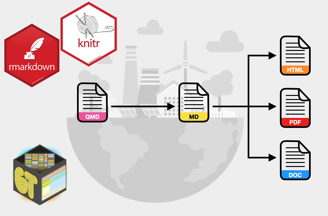 Assignment 01 – EPsy 8252