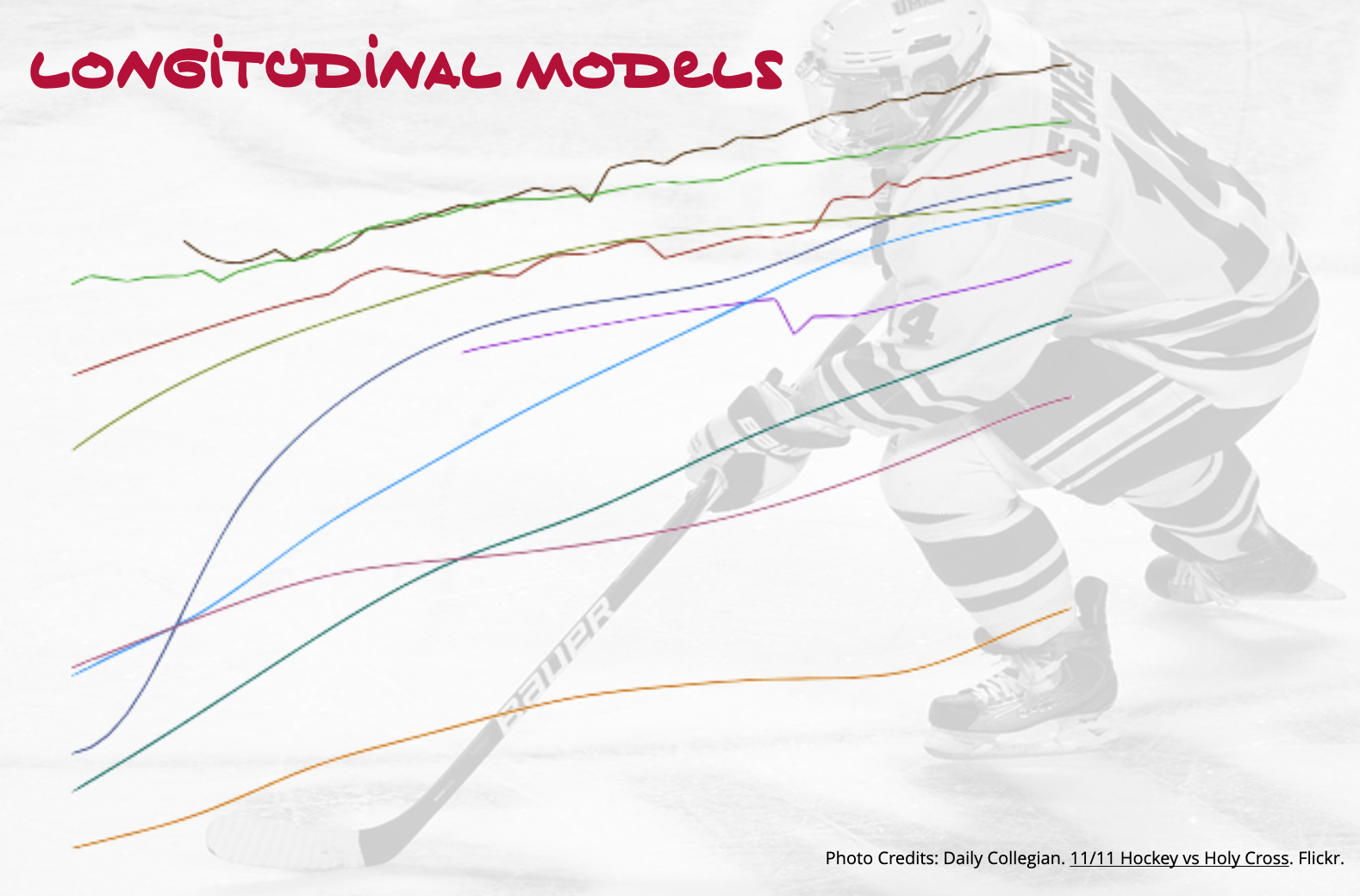 Assignment 06 – EPsy 8252