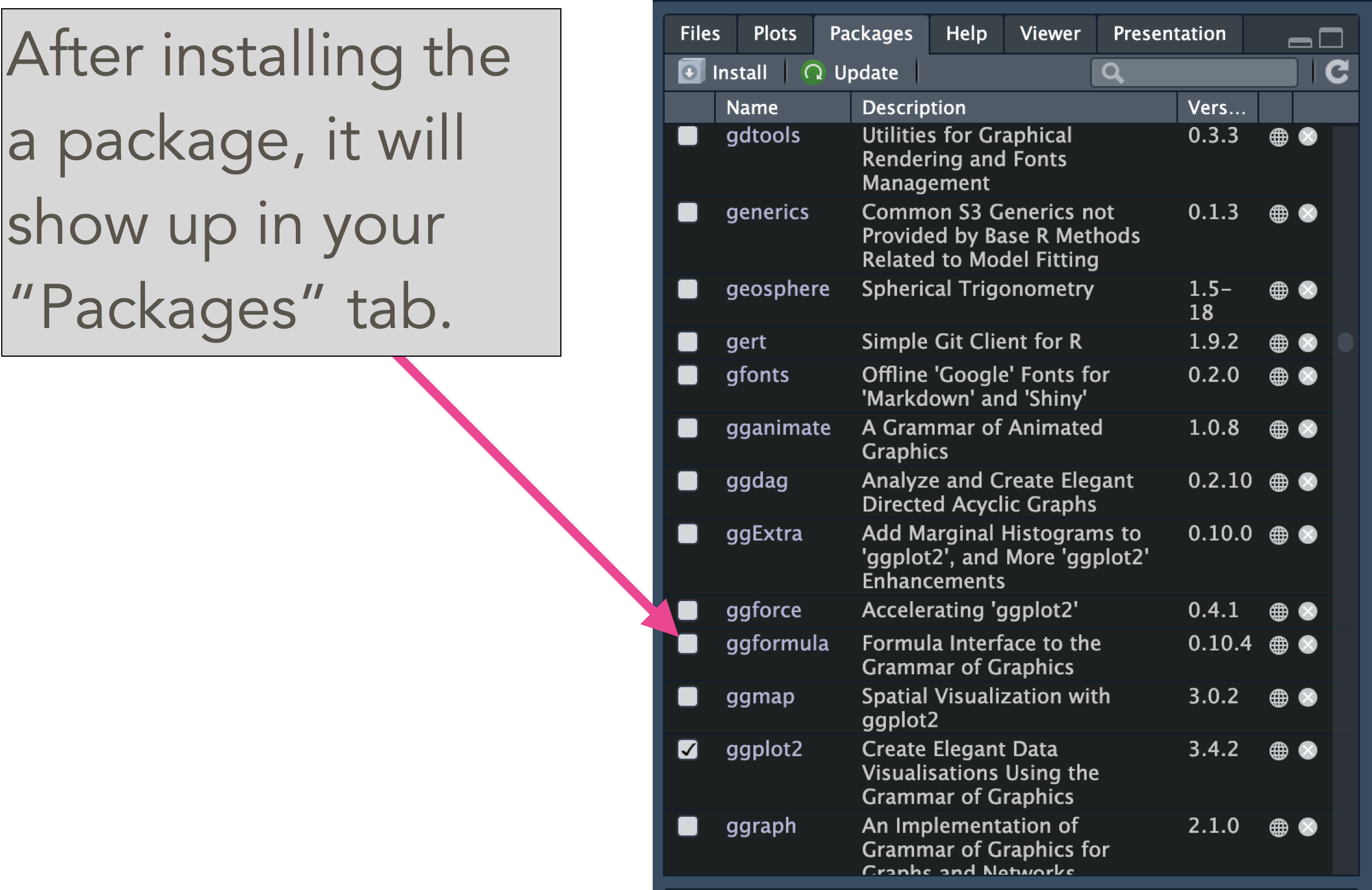 Day 03 Introduction to R and R Studio